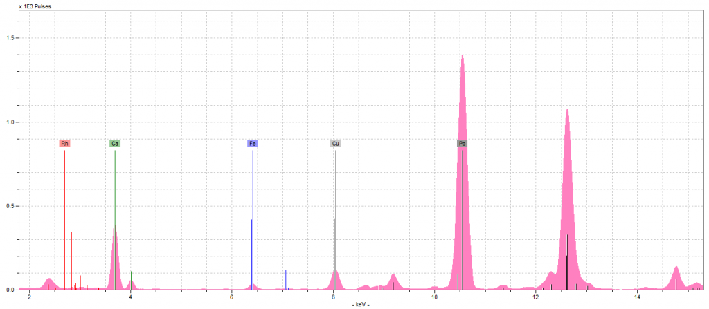 Pink in an Illuminated Initial – Manuscripts at UGA